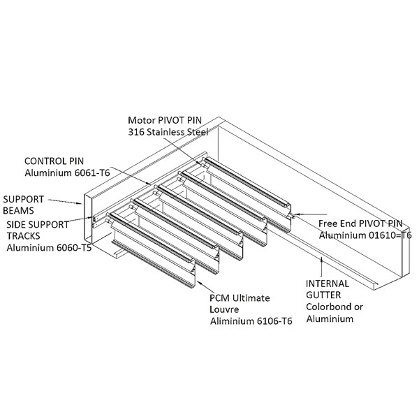 Ultimate Louvre System | Technical | Outdoor Project Suppliers