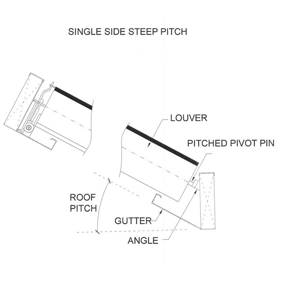 Ultimate Louvre System | Technical | Outdoor Project Suppliers
